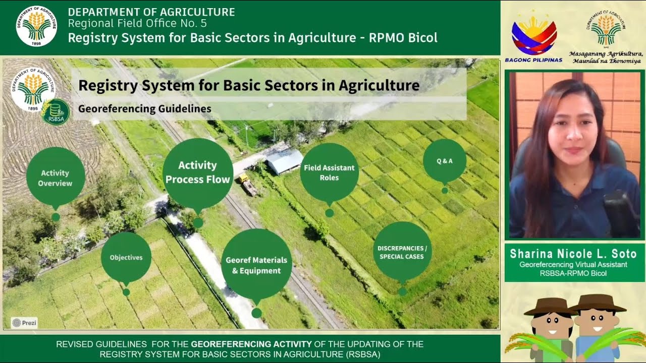 RSBSA Georeferencing Training Guide - YouTube