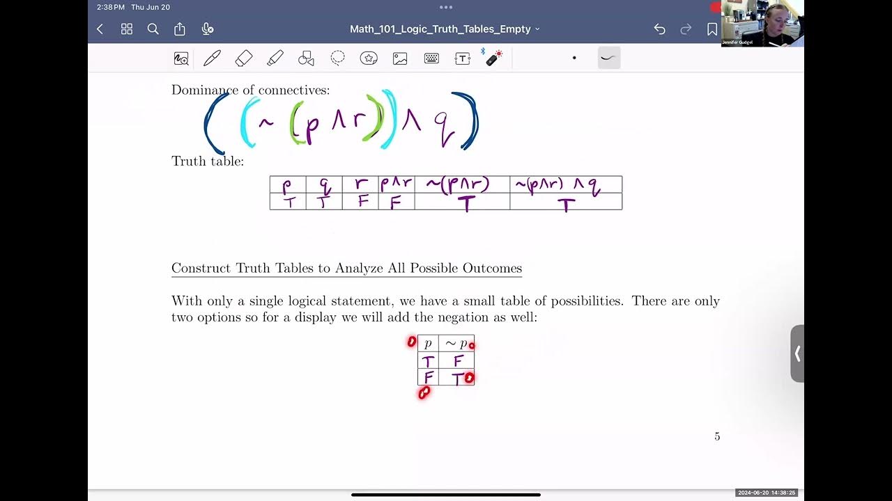 Truth Tables Video 8 - YouTube