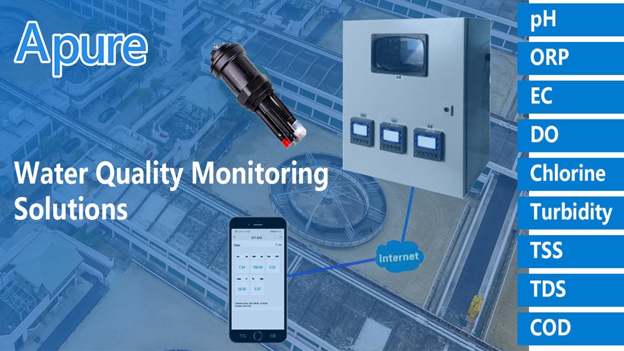Apure Water Quality Meter Factory And Manufacturing Process - YouTube