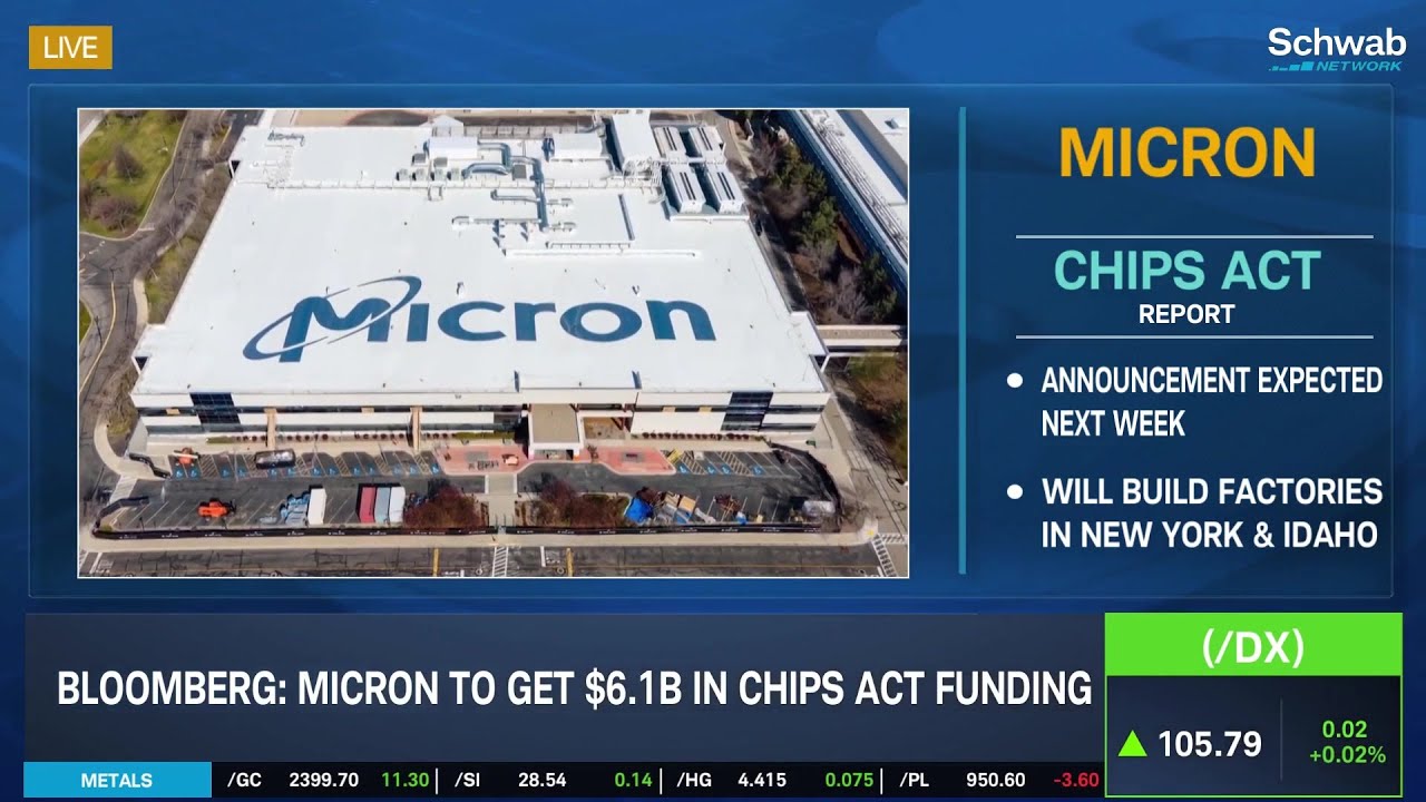TSM Earnings Beat & Micron Gets $6.1B in Chips Act Fund - YouTube