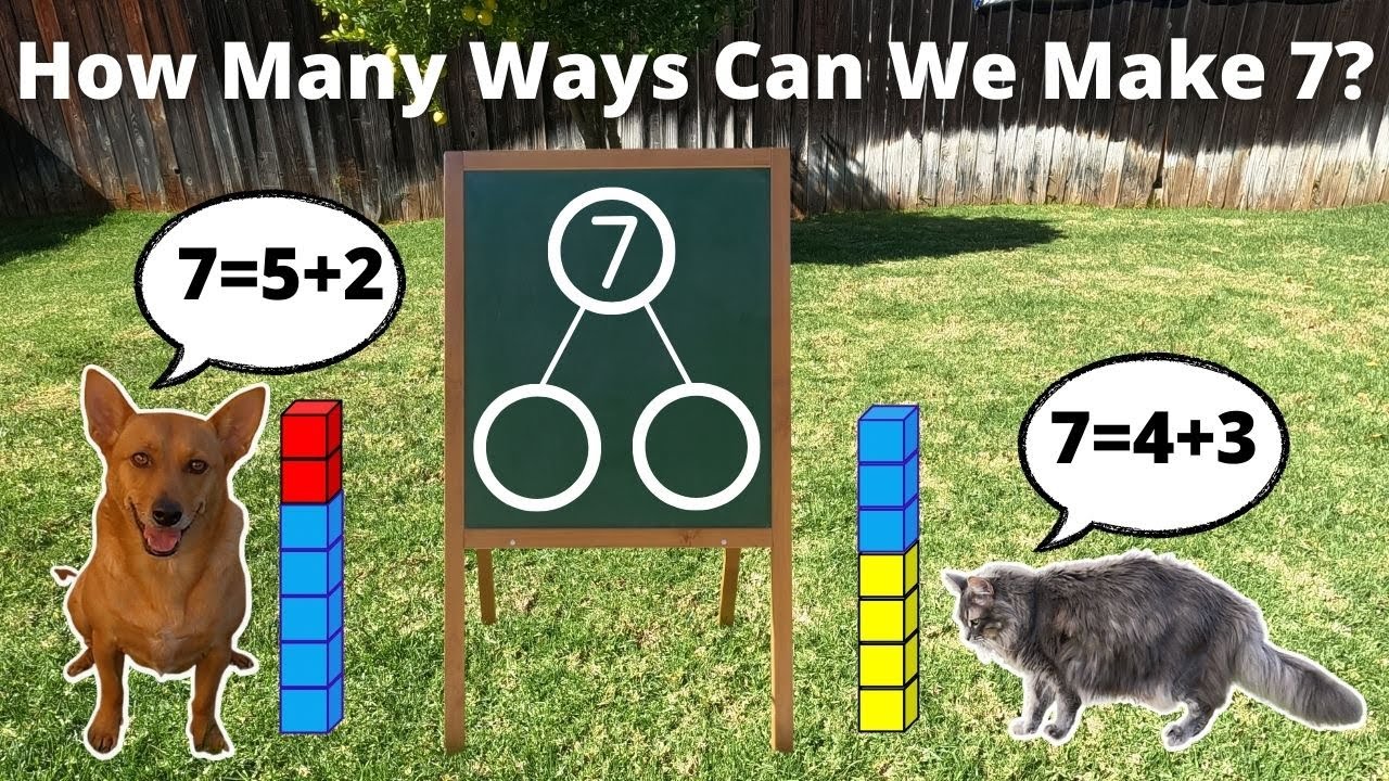 Professor Ginger And Axle Find Ways To Make 7 Composing And professor-ginger-and-axle-find-ways-to-make-7-composing-and
