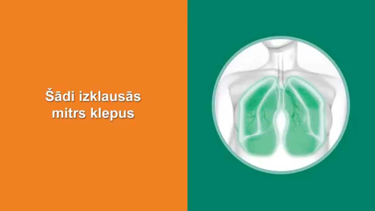 Herbion - Produktīvs klepus - YouTube