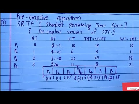 SJF preemptive scheduling algorithm | SRJF | Lec -5 - YouTube