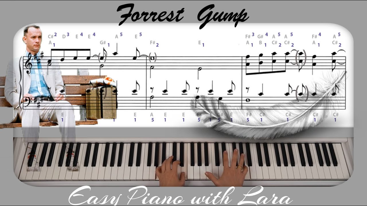 Forrest Gump - Feather Theme - Alan Silvestri - Piano Tutorial - Letter ...