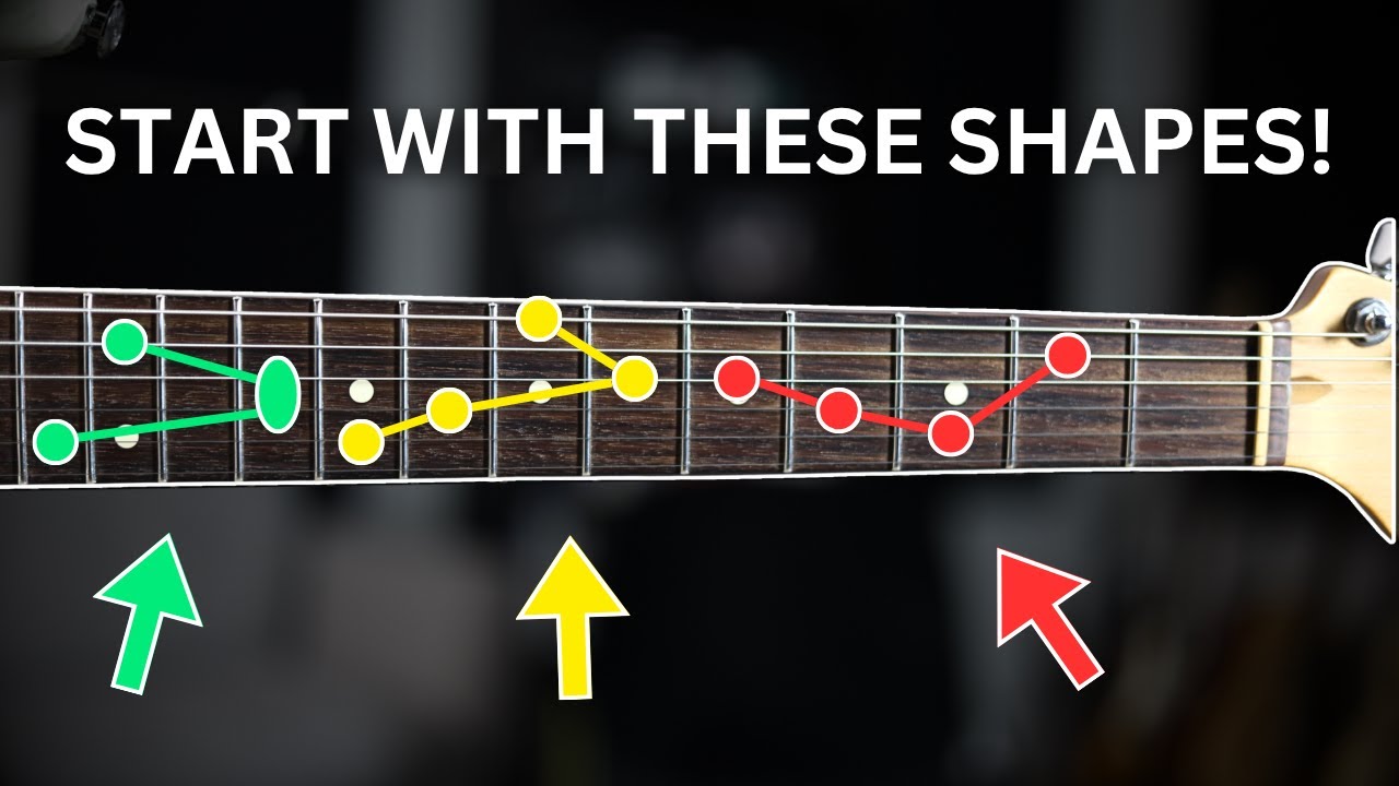 3 Powerful Ways To Master Any Chord Inversion - YouTube