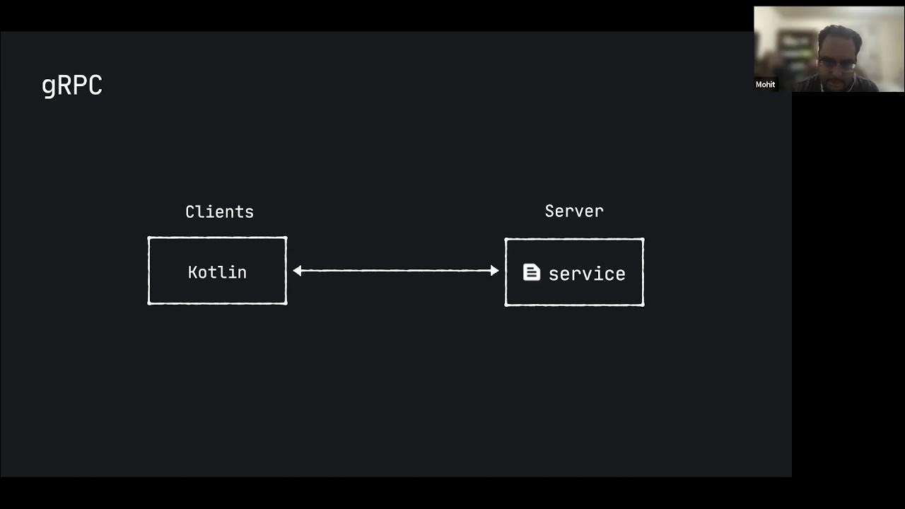 gRPC with Kotlin Coroutines on Android - Mohit Sarveiya - YouTube