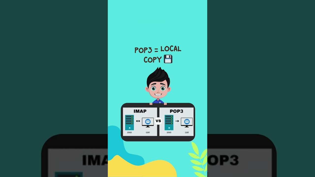 Understanding OpenStack Swift OR Openstack Object Storage Components in ...