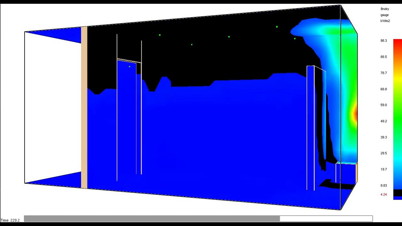 Hot Gas Layer Floor Obstructions Simulation (Protected Walls/Floors ...