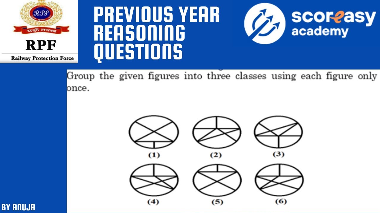 RPF PREVIOUS YEAR | REASONING QUESTIONS | COMPETITIVE EXAMS - YouTube