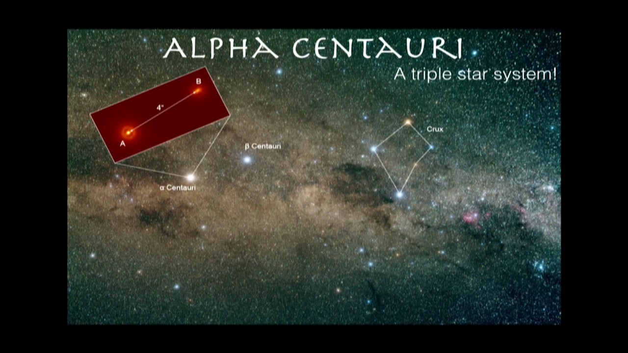 A Journey to Alpha Centauri - Christian Marois (SETI Talks 2017) - YouTube
