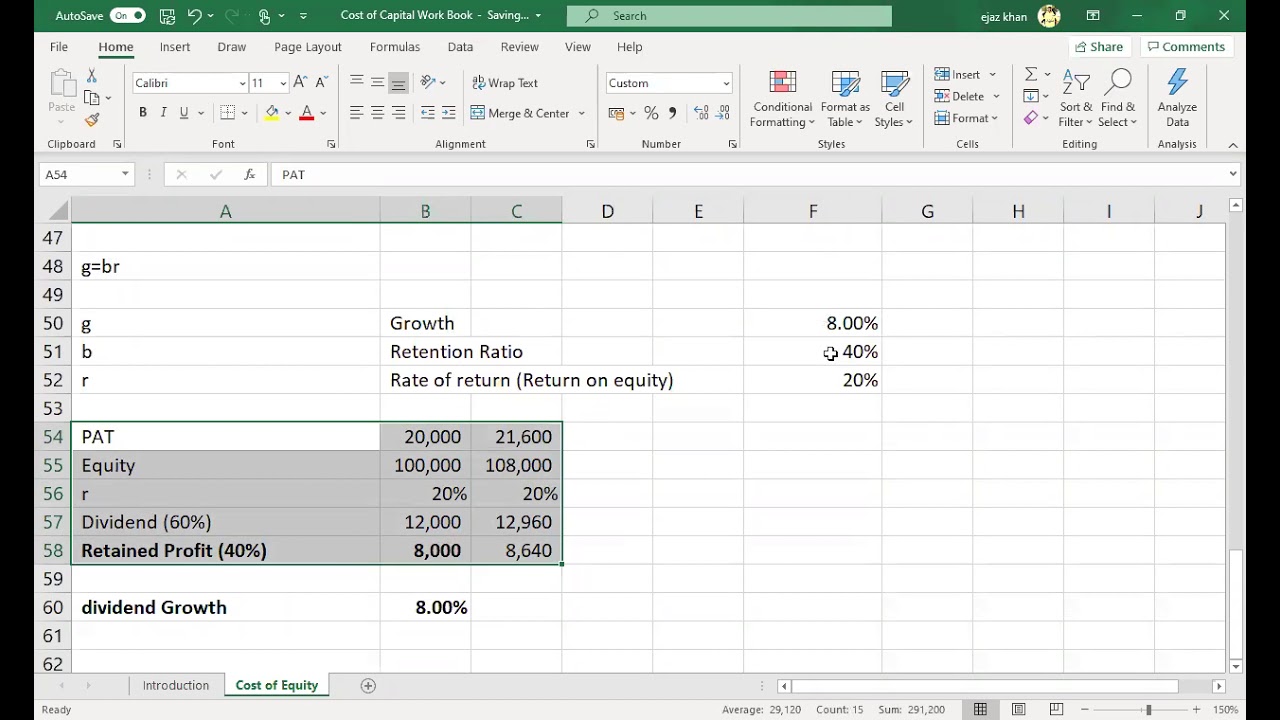 Cost Of Equity Using CAPM Model YouTube cost-of-equity-using-capm-model-youtube