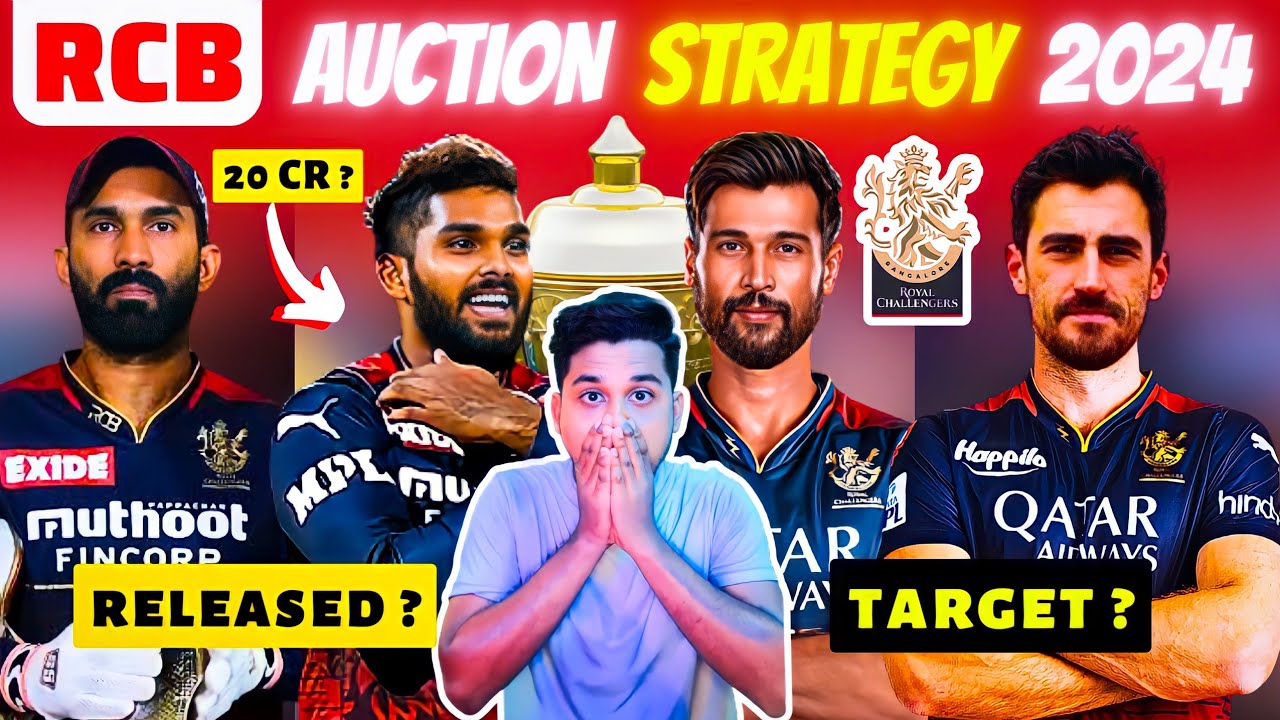 RCB Auction Strategy 2024/ RCB Targeted List 2024/ RCB Released Players ...