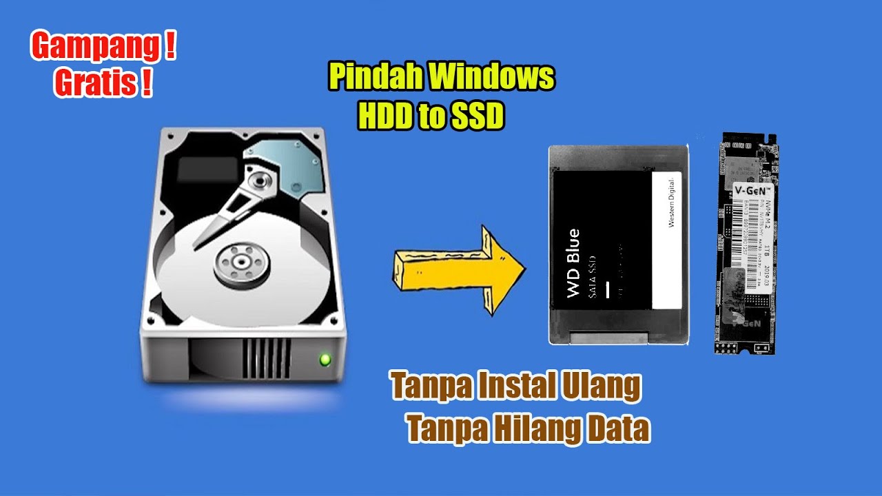 Terbaru Cara Mudah Cloning OS Dari HDD Ke SSD Baru - YouTube