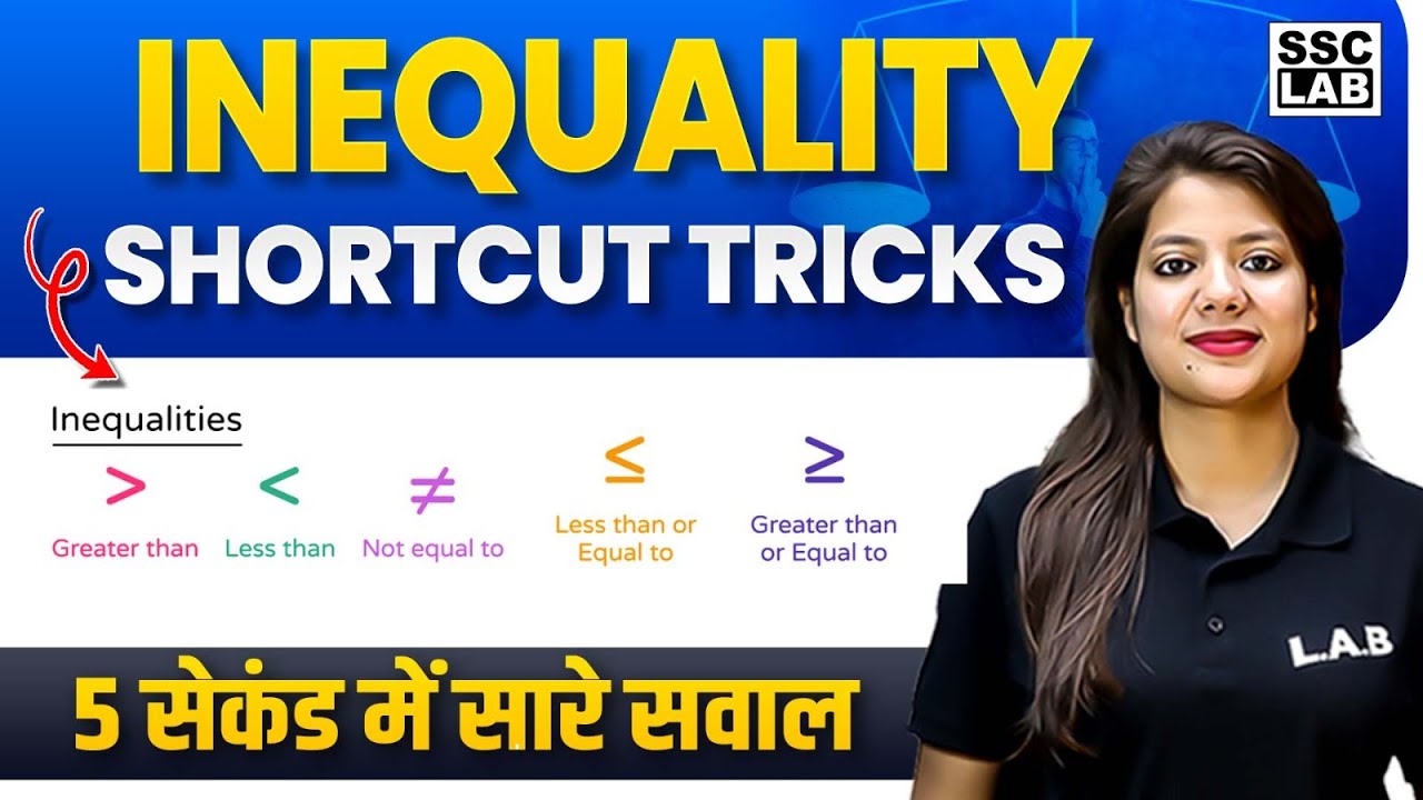 Inequality Reasoning Tricks | Inequalities in Reasoning for all ...