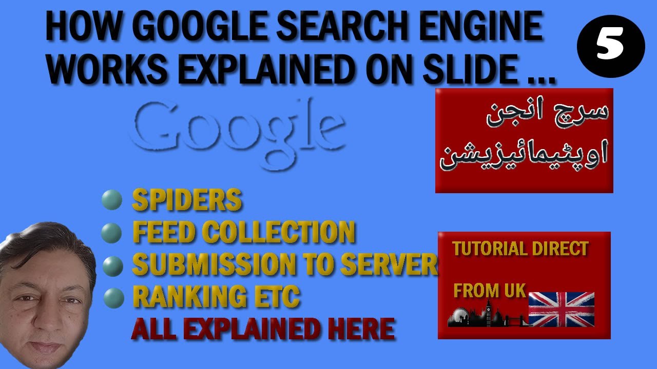 How Google Spiders collect feed. - YouTube