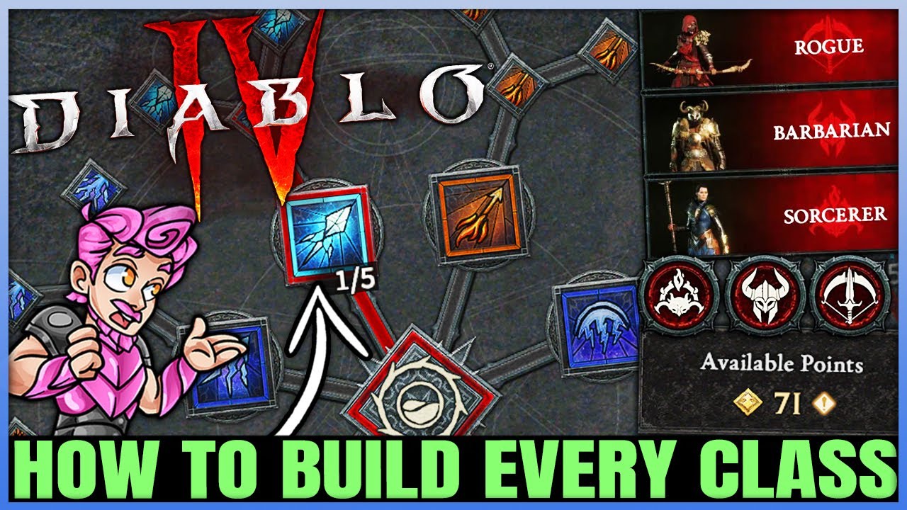 Diablo 4 - How to Create a Build - All Class Skills & Abilities Guide ...