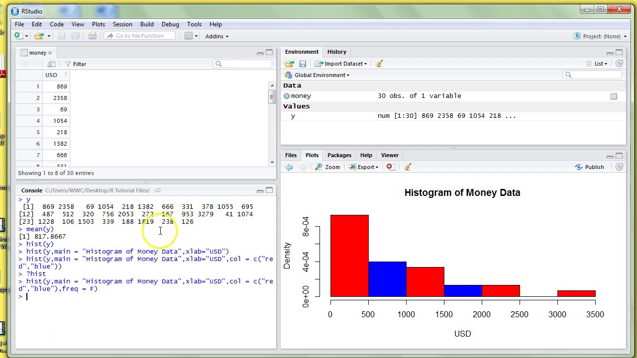 Histogram and Boxplot in R - YouTube