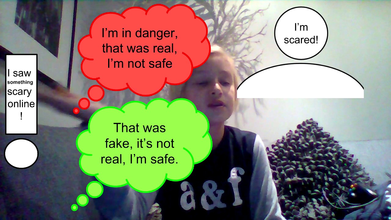 Red and Green Thoughts - YouTube