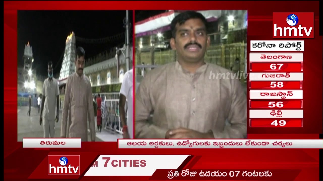 Tirupati SP Avula Ramesh Reddy visits Tirumala | AP Lockdown | hmtv ...