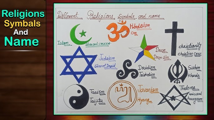 Religion Symbols And Names
