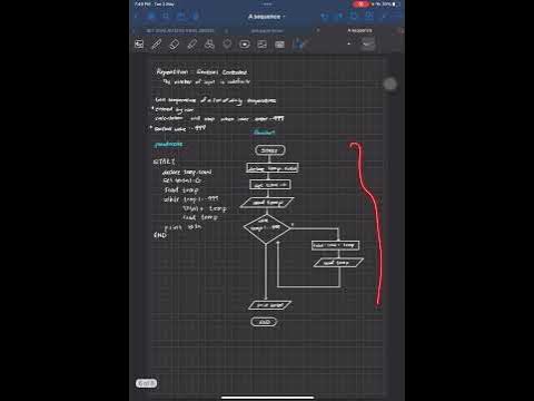 sentinel control while repetition - YouTube
