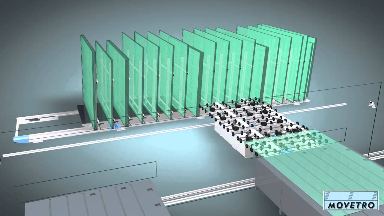 AUTOMAÇÃO MOVETRO - YouTube