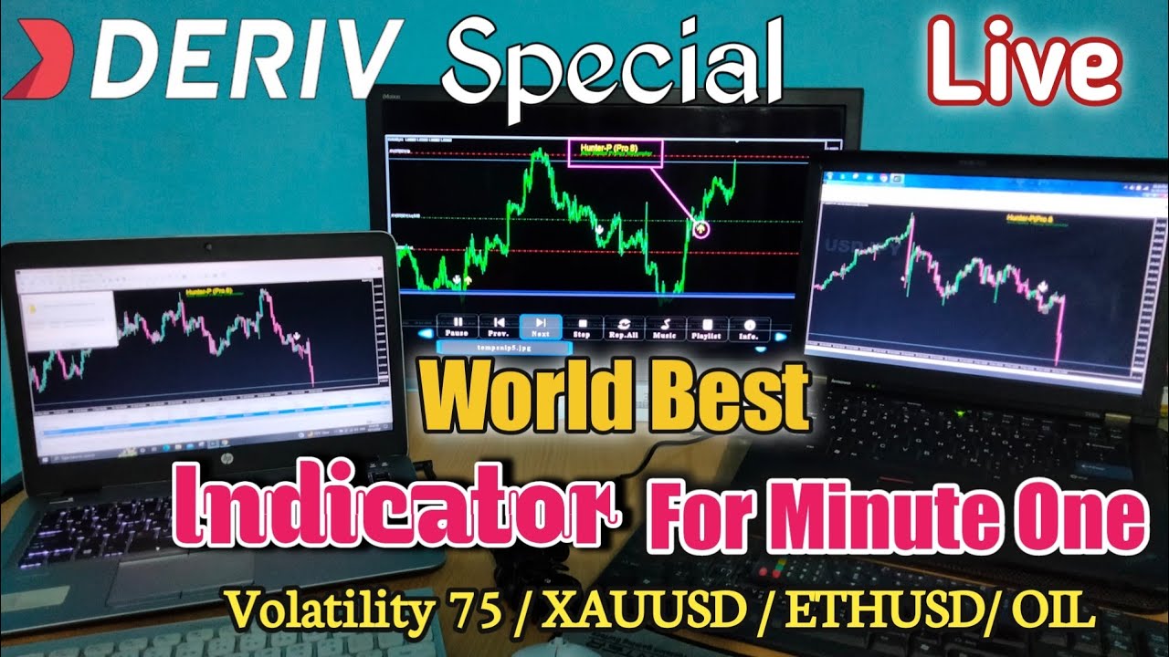 Driver Of Derive ।। Top Most Successful Indicator For Derive. - YouTube
