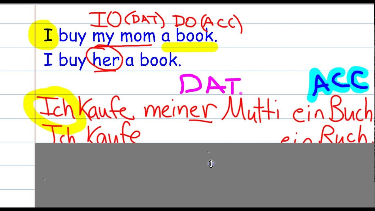 German Grammar: Dative Personal Pronouns - YouTube