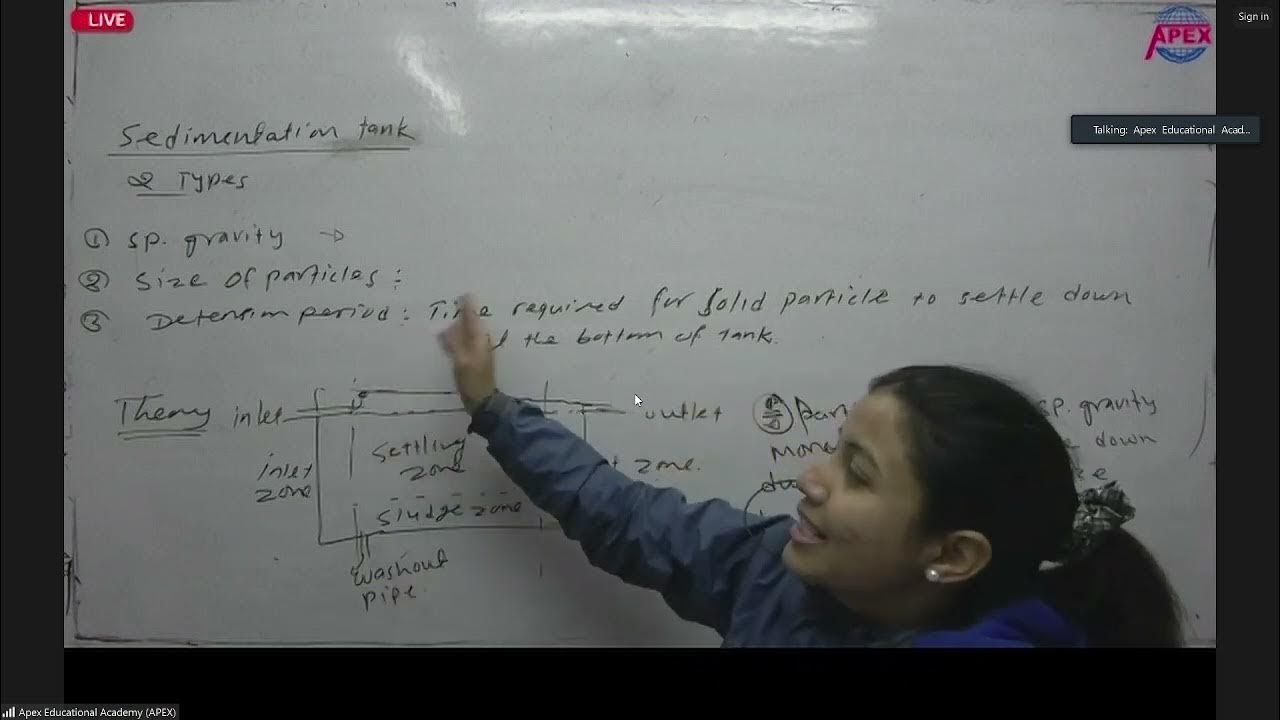 water supply class 4 part 1 - YouTube