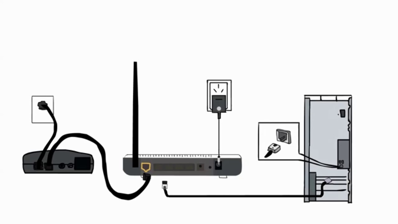 Review Netgear R-6260 - YouTube