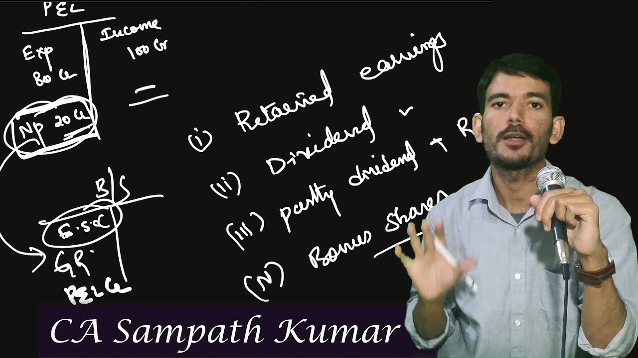 Bonus Shares -తెలుగు| Full concept with Journal Entries | CA Sampath ...