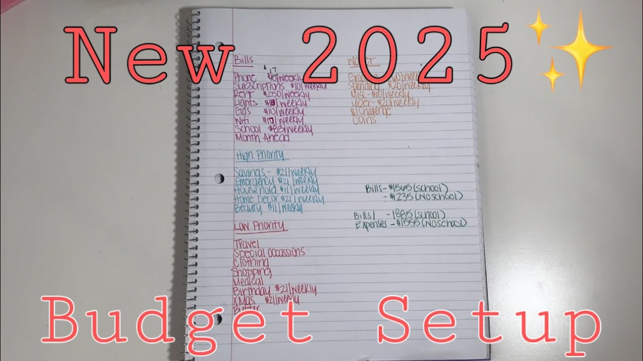 New 2025 Budget Setup| 2025 Goals| #cashenvelopes #savingschallenges ...