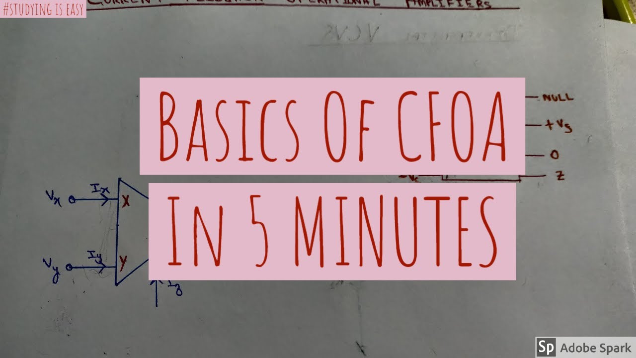 The Basics Of Current Feedback Operation Amplifier[CFOA] - YouTube