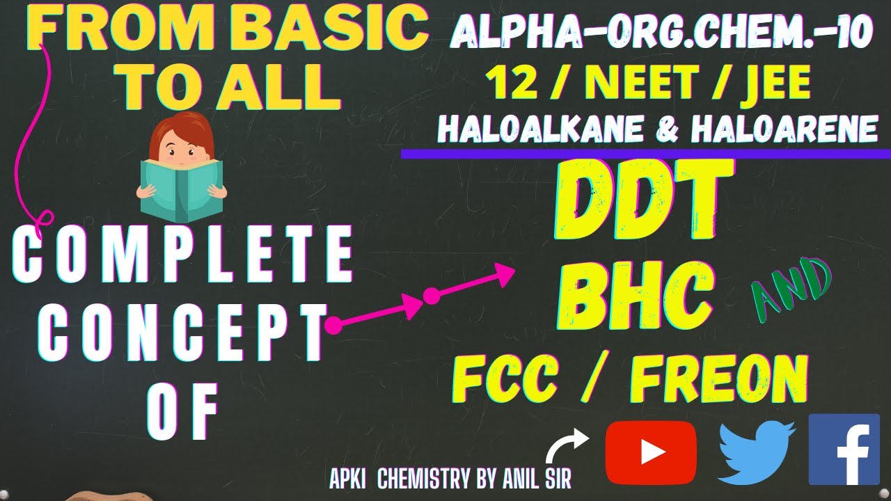DDT , BHC AND FREON / FCC, PART-10 HALOALKANE AND HALOARENE FOR 12 ...