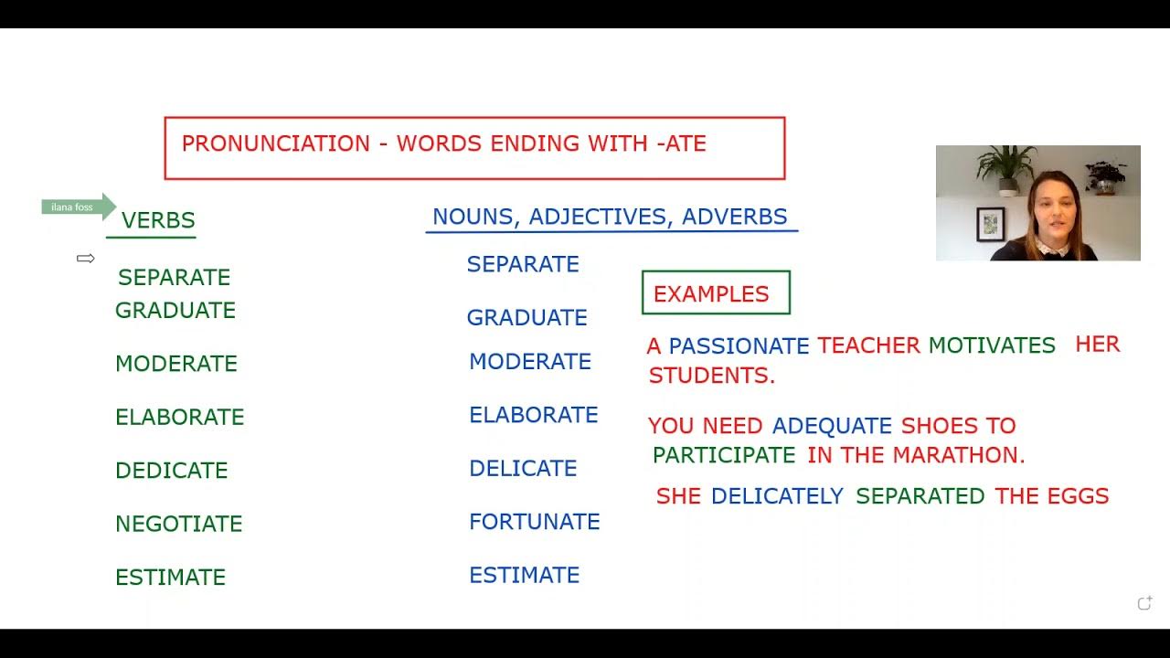PRONUNCIATION Of English Words With An ate Ending YouTube pronunciation-of-english-words-with-an-ate-ending-youtube