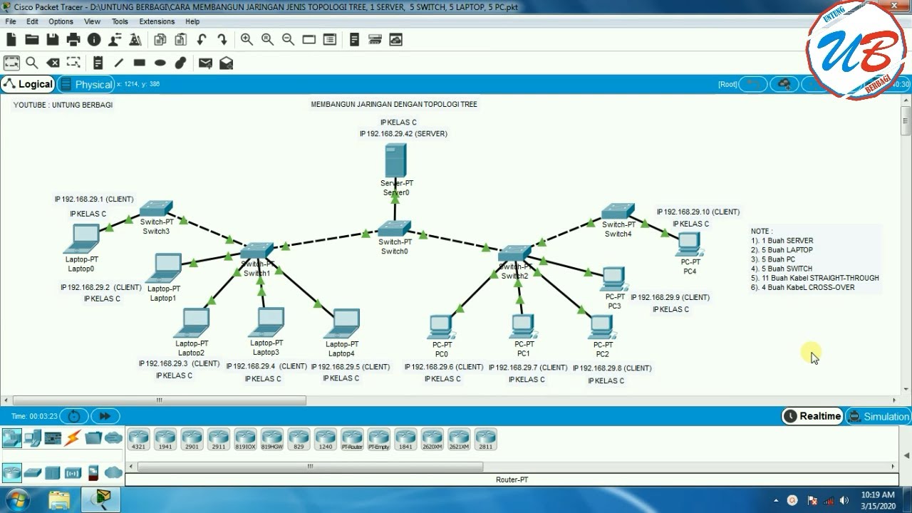 cara membangun jaringan jenis topologi tree, 1 server, 5 switch, 5 ...