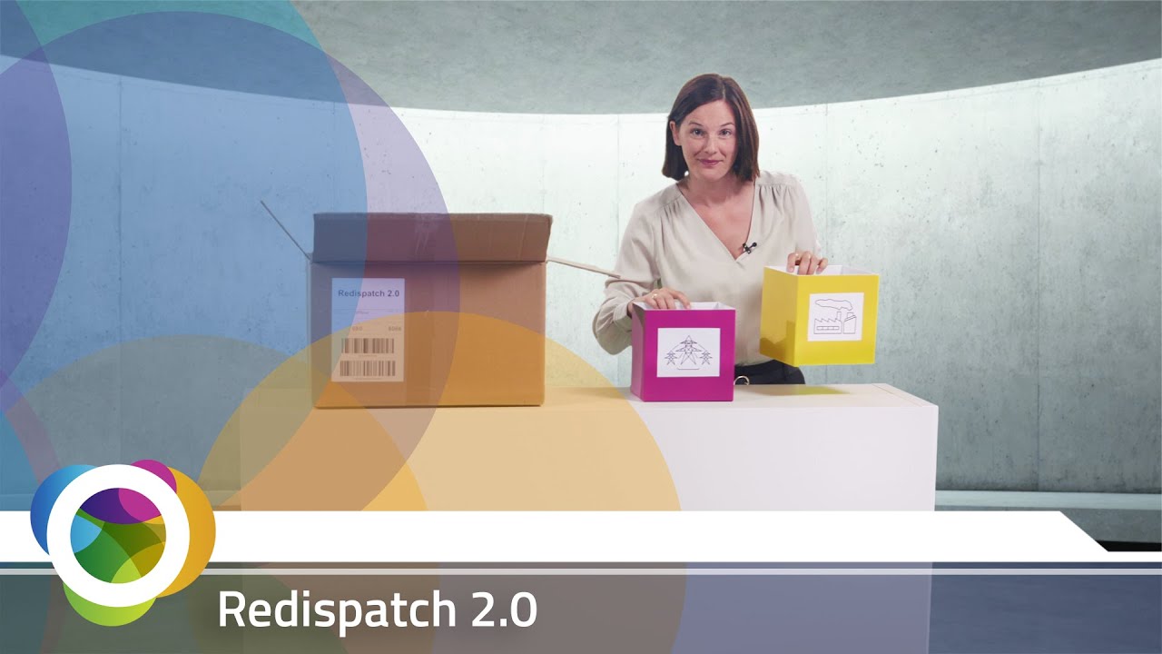 eTraining: Redispatch 2.0 - YouTube