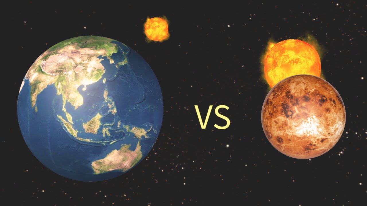 What the Sun Looks Like From the Surface of Other Planets | Planets of ...