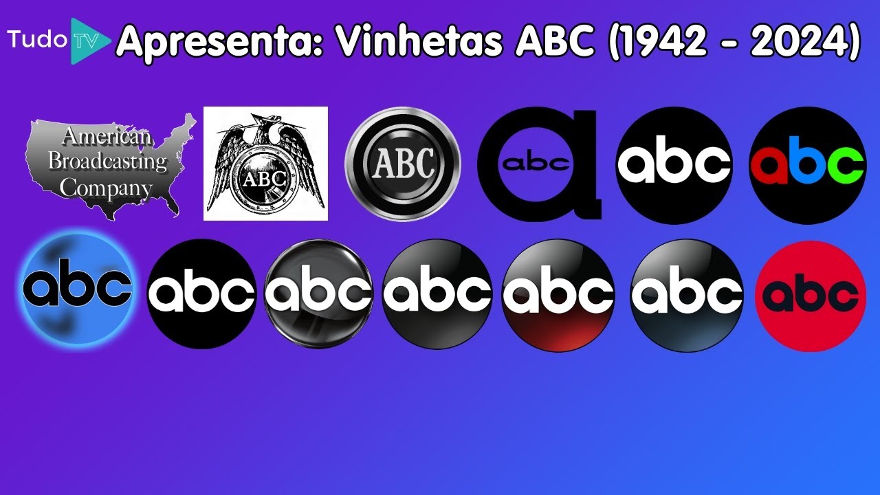 [1ª AT] #178: Chronology of Idents from ABC (1942 - 2024) - YouTube