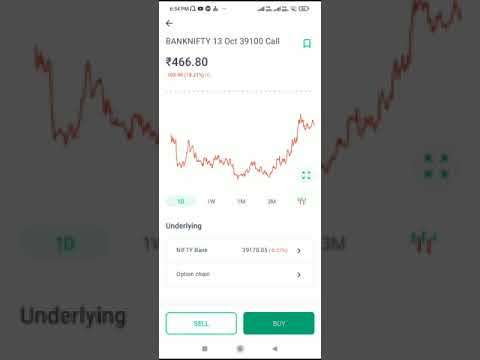 Grow app pe Future and options ko Carry Forward kaise karein.how to ...