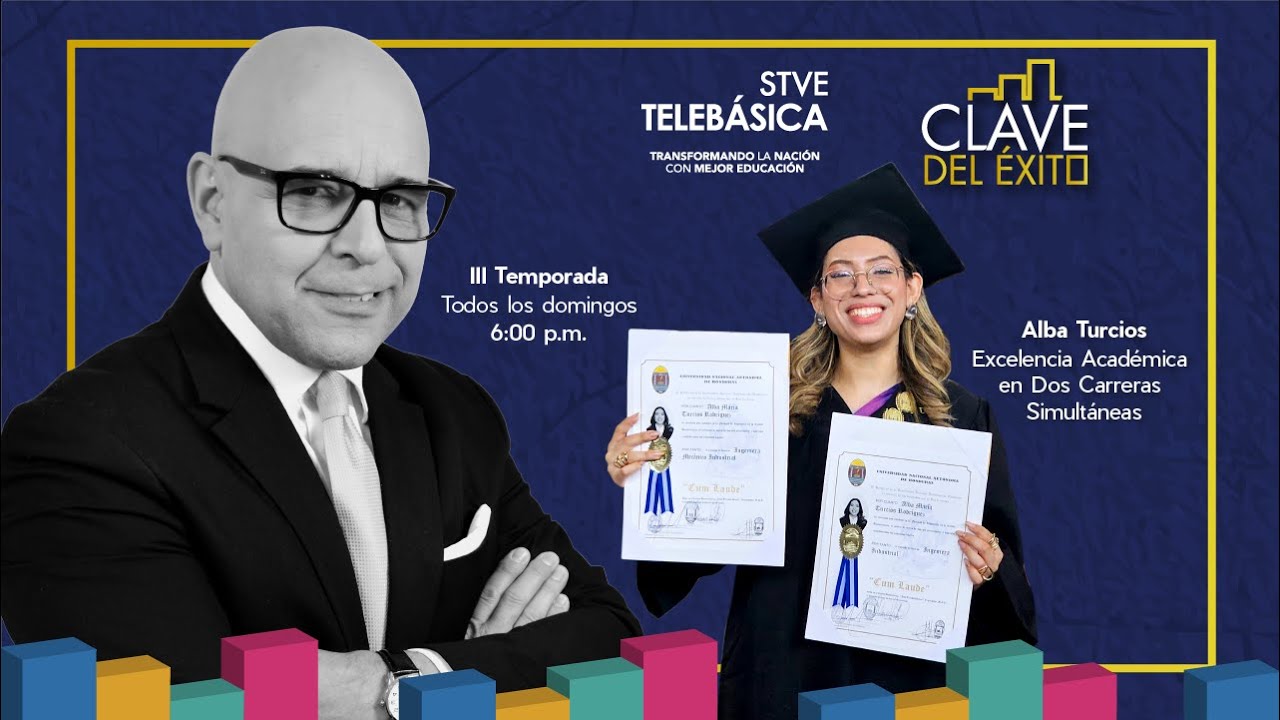 La Clave del Éxito: Alba Turcios - YouTube