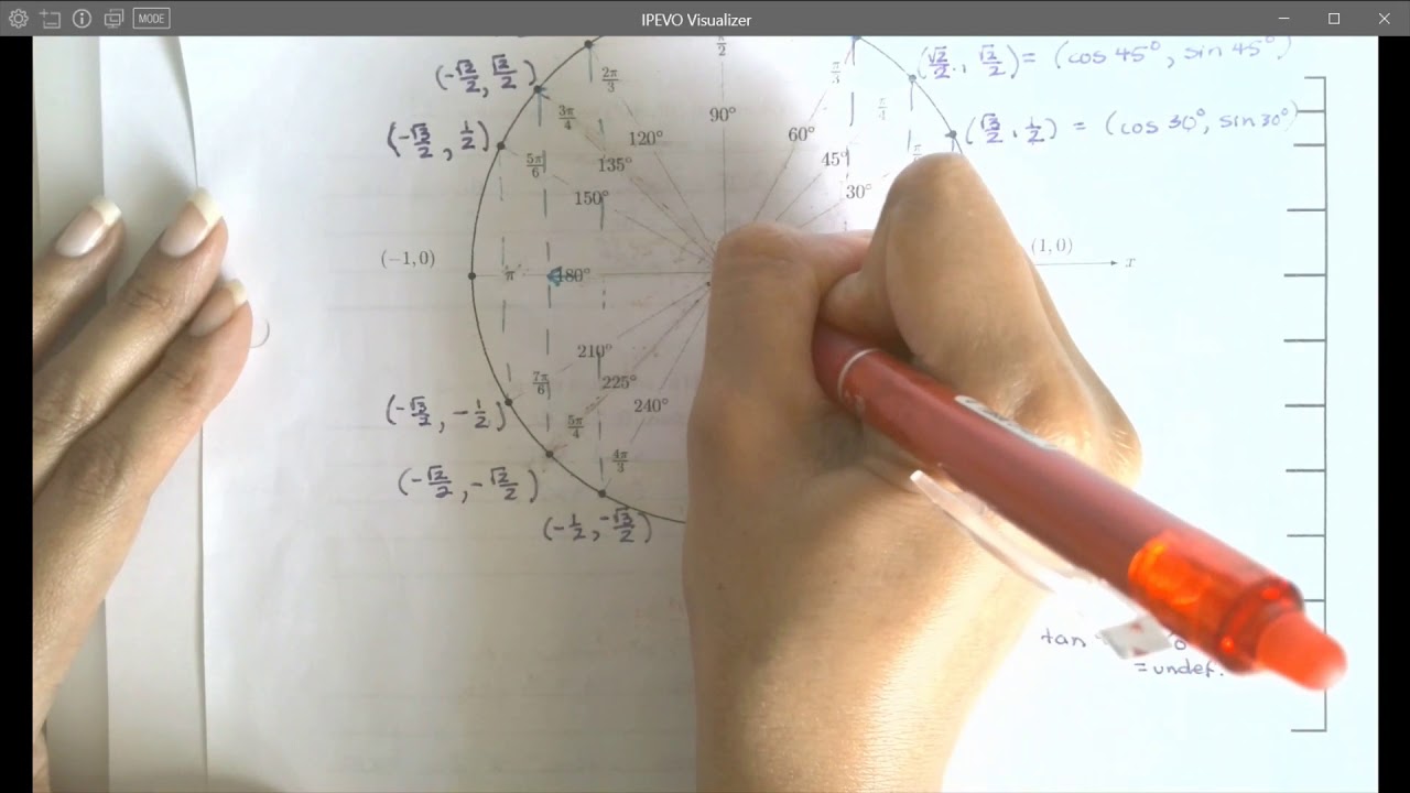 Math 40 Week 8 Lecture Video 1 - YouTube