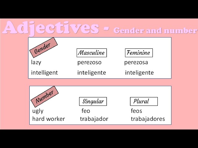 Spanish Gender Nouns Colors In Spanish LingoDeer