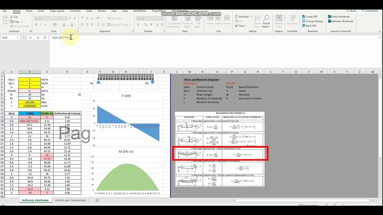 Shear and Moment Diagram using excel - YouTube