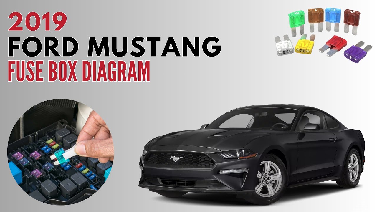 2019 FORD Mustang: Relay, Fuses & Fuse Box diagram Guide - YouTube