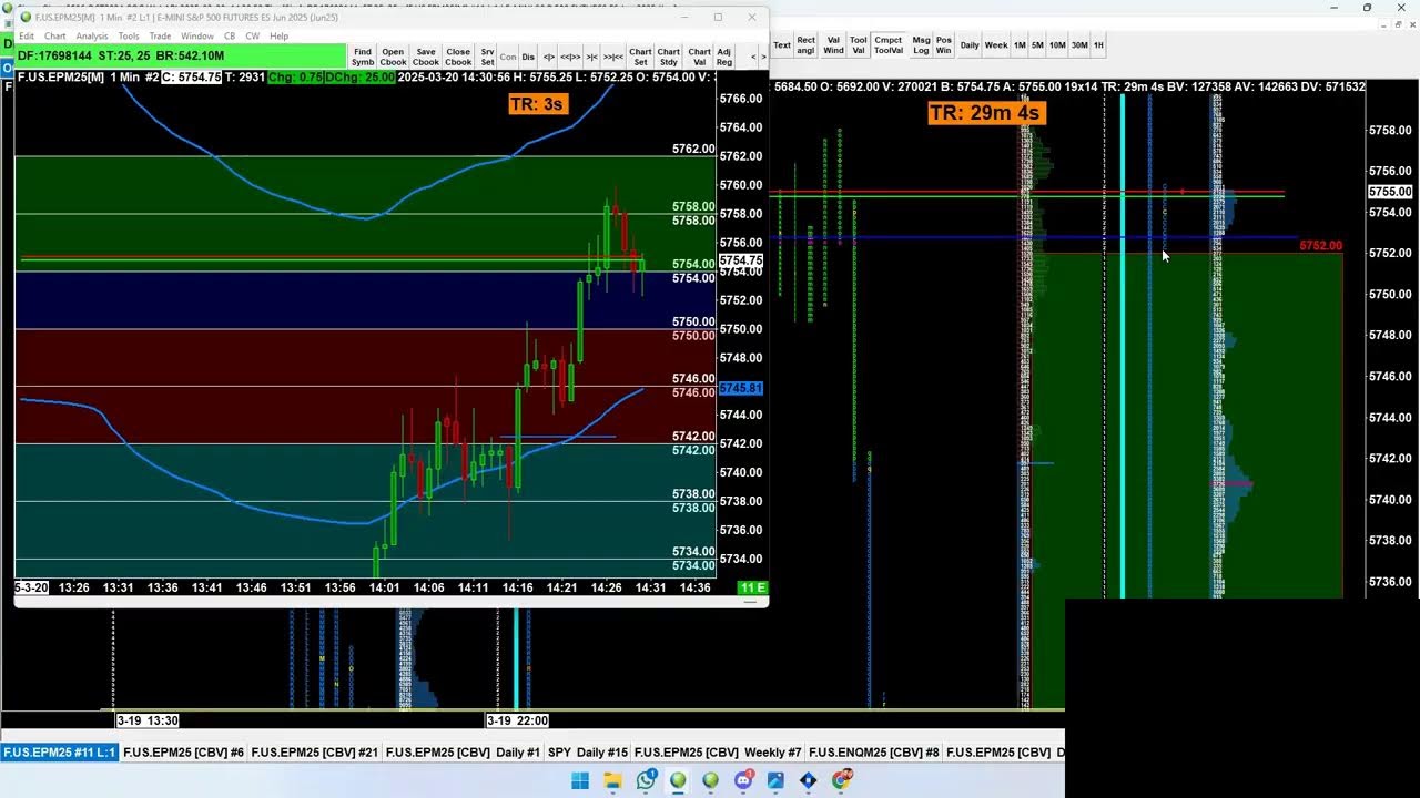JJ Education & Trading Class LIVE from the microefutures.com Trading ...