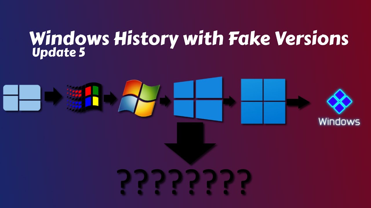 WNR or NROS - Windows History with Fake Versions Update 5 - YouTube