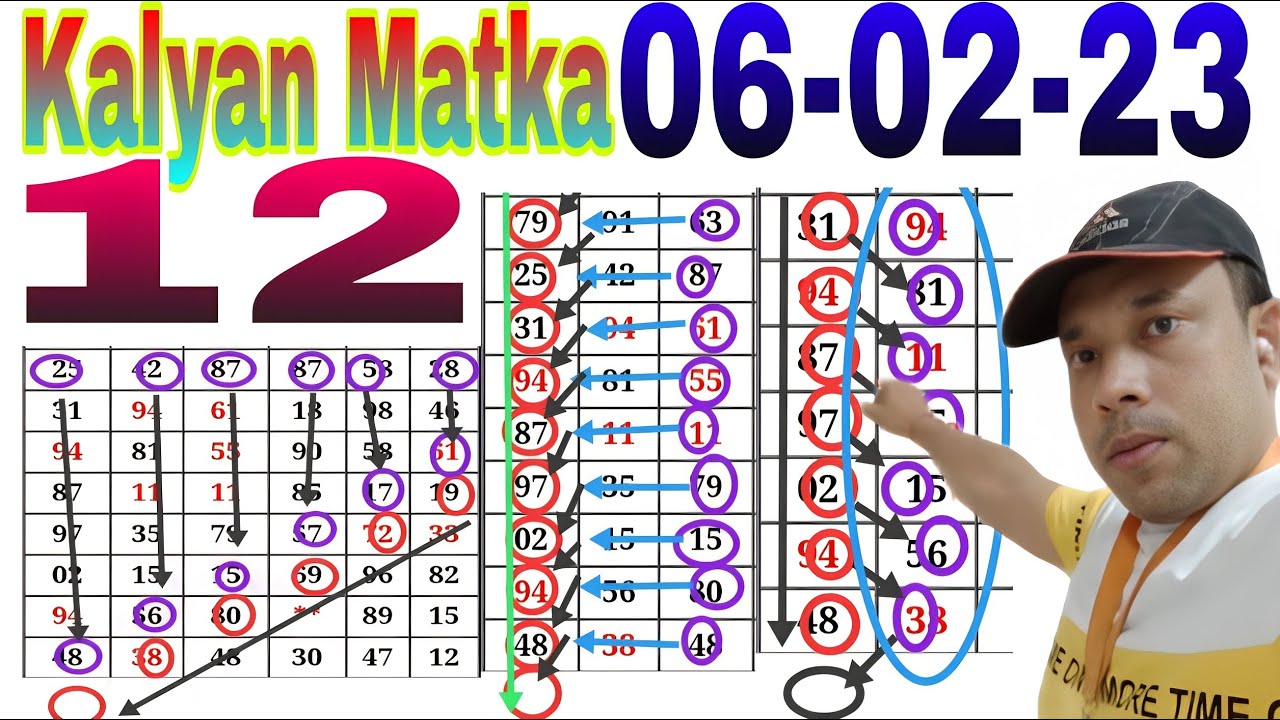06-02-2023_____KALYAN || KALYAN MATKA TIPS AND TRICKS MASTER TODAY 06. ...