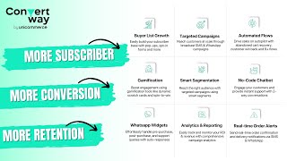 The Convert Way Pricing, Alternatives & More 2024 | Capterra