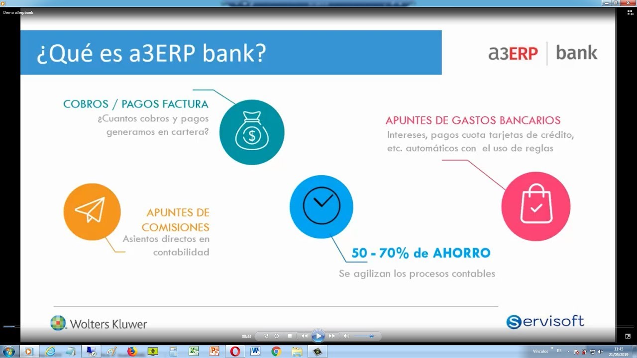 A3erp * Cómo Trabaja A3erpbank * Wolters Kluwer - YouTube
